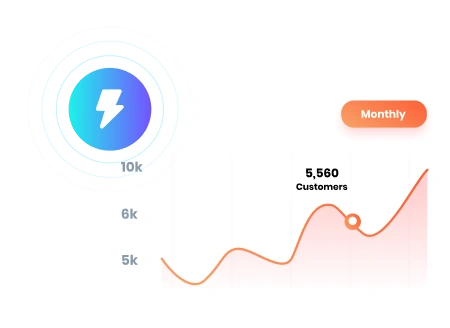 Monetize High-Risk Processing - Expand Revenue
